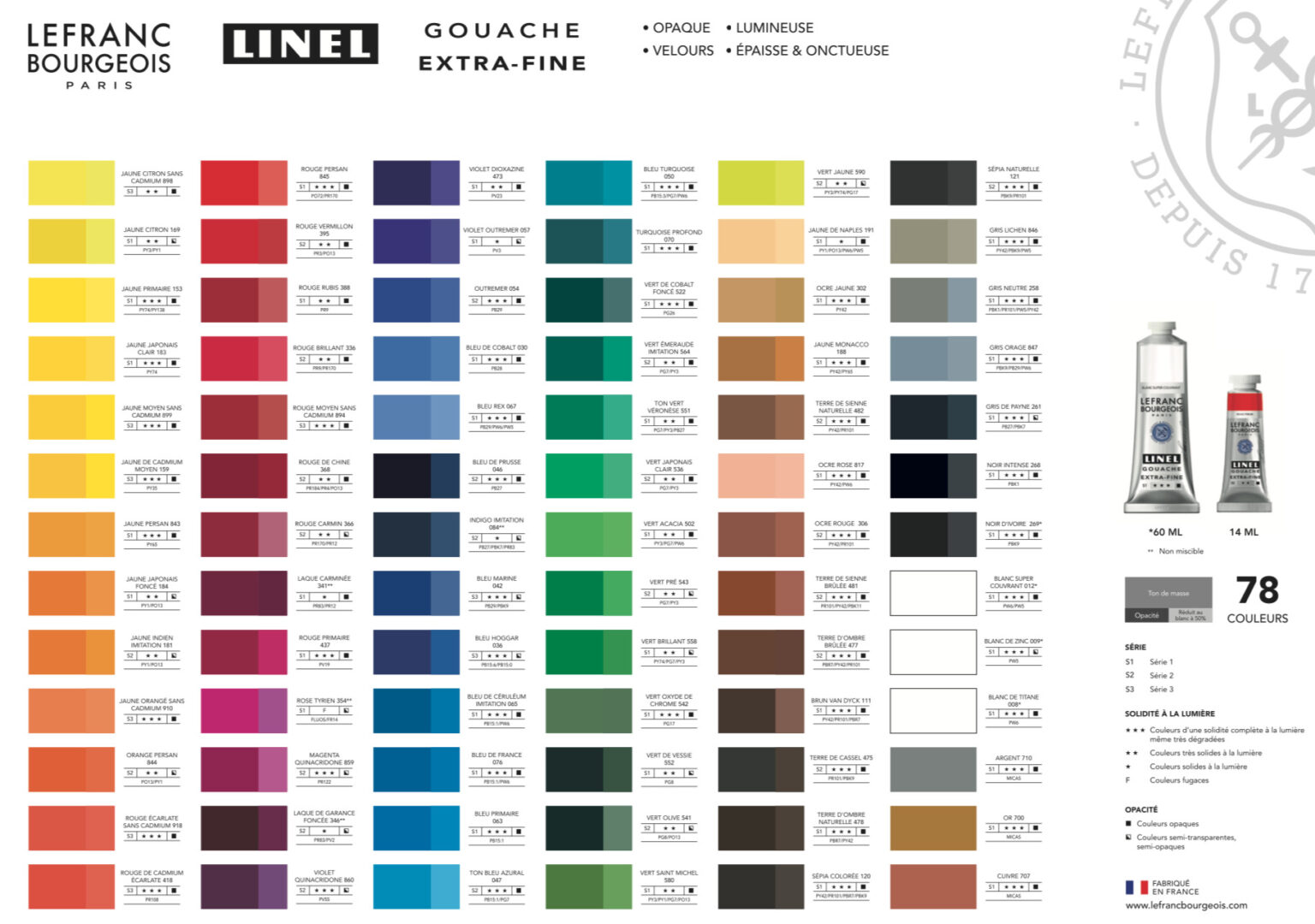 Lefranc Bourgeois gouaches Linel, gamme couleurs - a3dc, première ...